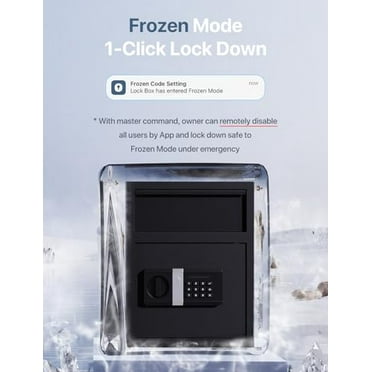 Google Nest Secure Home Protection Sensor Alarm System Starter Package ...