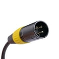 3.5mm To XLR Stereo Mini Jack To 2 XLR Male Y Splitter Adapter Cord Usb ... 3.5mm To XLR Stereo Mini Jack To 2 XLR Male Y Splitter Adapter Cord Usb ...