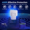 Plug-in Electric Bug Zapper Indoor Fly Trap Wall Mounted Mosquito Trap ...