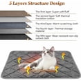 5-Layer Thermal Reflection Pad for Dogs Cats, Self-Warming Heat ...