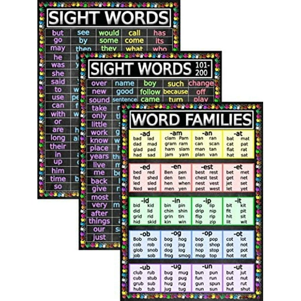 Word Family Posters