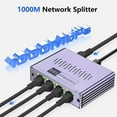 Ethernet Splitter 1 to 2/3/4 1000Mbps Internet Cable Splitter ...