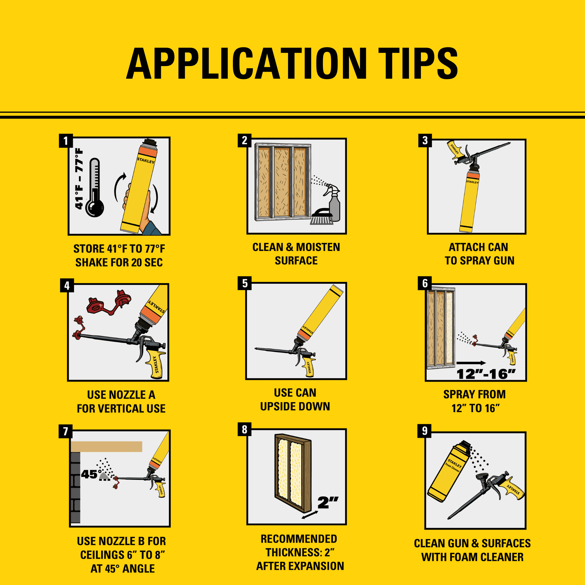 Stanley F990P SuperCoat Closed Cell Spray Foam Sri Lanka | Ubuy