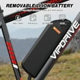 Vipdrive Electric Bike for Adults with 500W Motor, 48V 13AH Removable ...