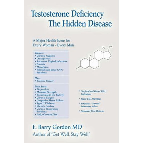 Pre-Owned Testosterone Deficiency: The Hidden Disease: A Major Health ...