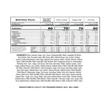 Colombina Fun Mix Pop Madness, 3.67 lbs - Walmart.com