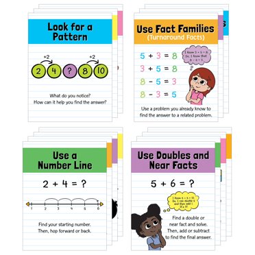 Carson Dellosa Education Math Strategies Mini Posters, Set of 14 - Walmart.com
