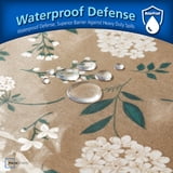 Mainstays Clear PEVA Table Protector 60" x 102" Rectangle - Walmart.com