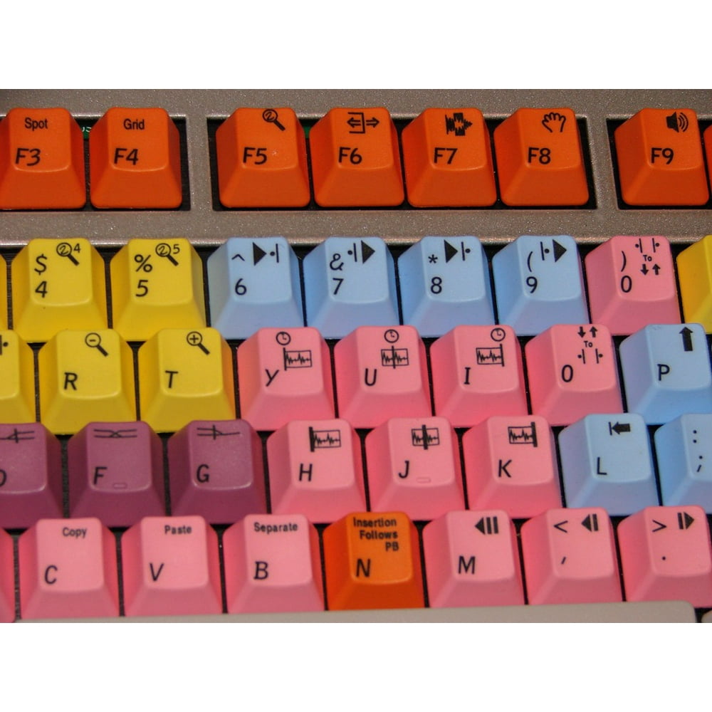 Computer Keyboard Colorful Color Input-20 Inch By 30 Inch Laminated ...