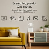 Straight Talk Home Internet Router, White - Prepaid - Walmart.com