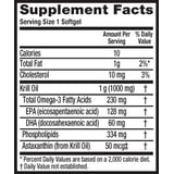 MegaRed 1000mg Ultra Strength Omega-3 Krill Oil, 60 Softgels - Walmart.com