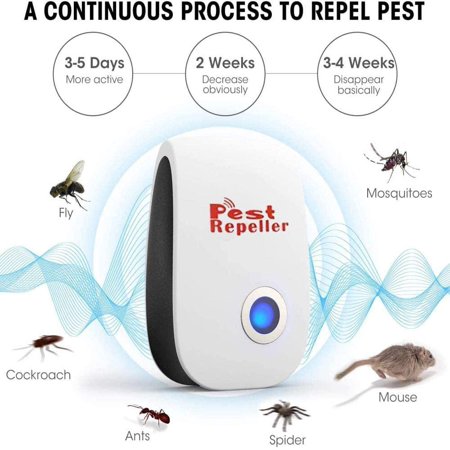 Ultrasonic Pest Repeller 6 Pack, Pest Repellent Plug in Indoor Pest ...