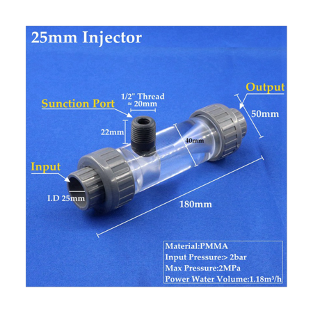 Transparent PMMA Acrylic Water Injector Irrigation System Venturi ...