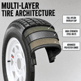 eCustomrim 2-Pk Tire & Rim - Tire repair kits for automotive - Walmart ...