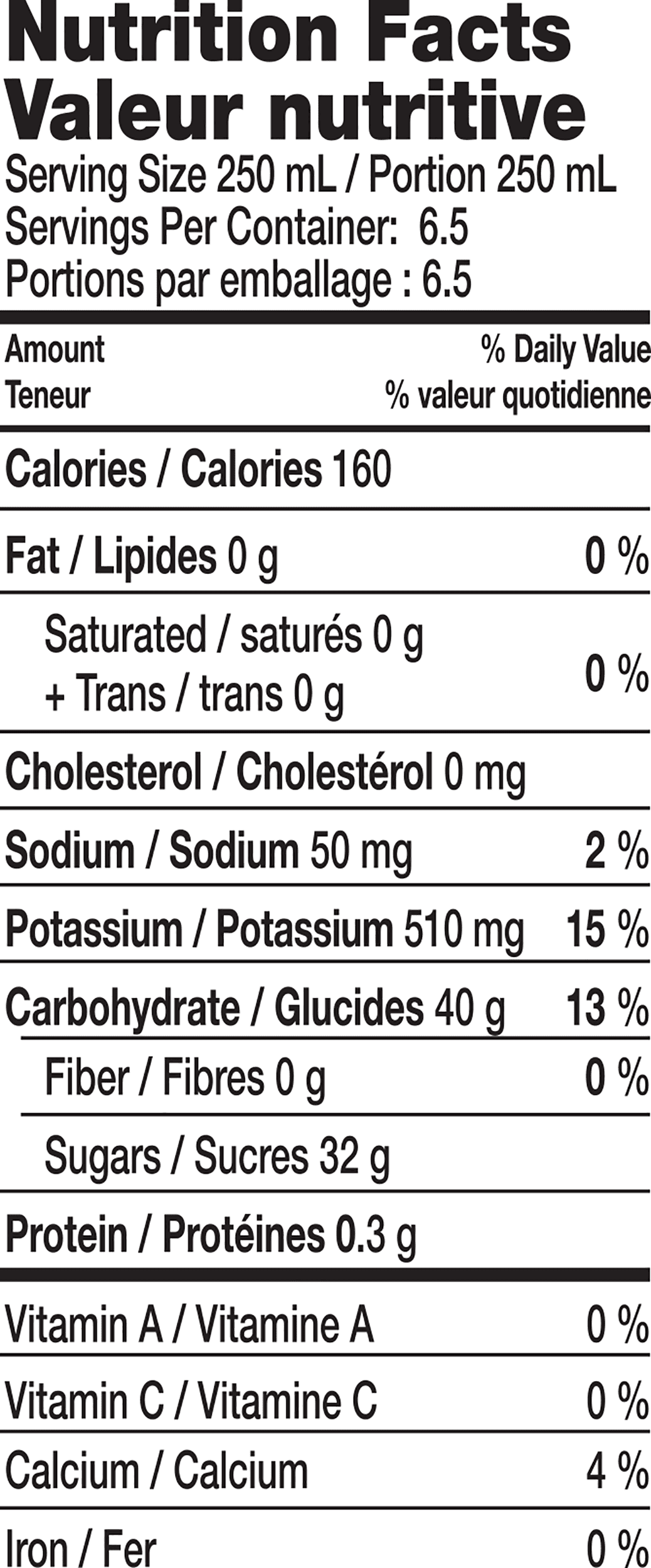 Bolthouse Farms 100% Pomegranate Fruit Juice, 52 oz