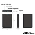 20000mAh Power Bank, With USB-A & USB-C Connectors, 18W Fast Charging ...
