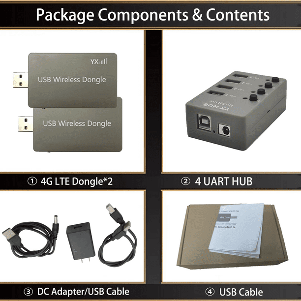 YX 2024 Bulk SMS Solution High-Speed Wireless Internet with USB to UART GSM Gateway GPRS 4G LTE ...