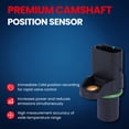 MOCA AUTOPARTS Engine Camshaft Position Sensor Fit for 2001-2006 BMW ...