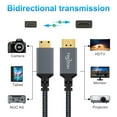 JUNCHI-Long Mini HDMI to HDMI Cable 30FT, HDMI to Mini HDMI Braided ...