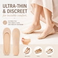 Borikise Ice Silk Invisible Liners, Women's Non-Slip No-Show Ultra-Thin ...