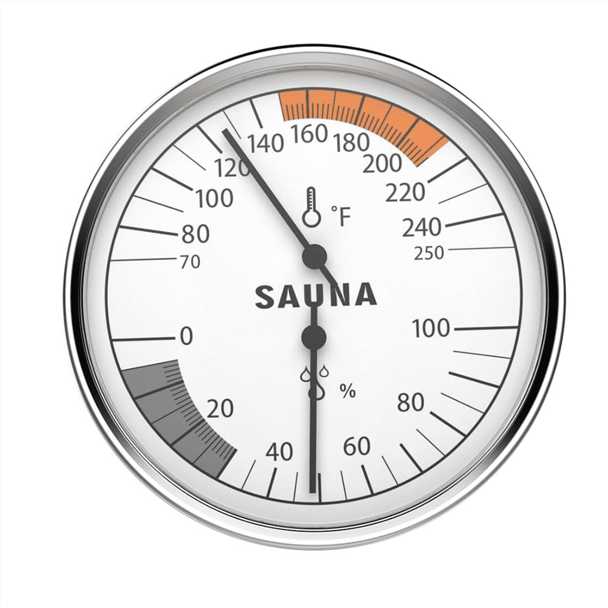 Click here for Unbranded Sauna Thermometer 2-In-1 Fahrenheit Ther... prices