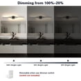 Brushed Nickel Bathroom Vanity Lights Fixtures Over Mirror Dimmable ...