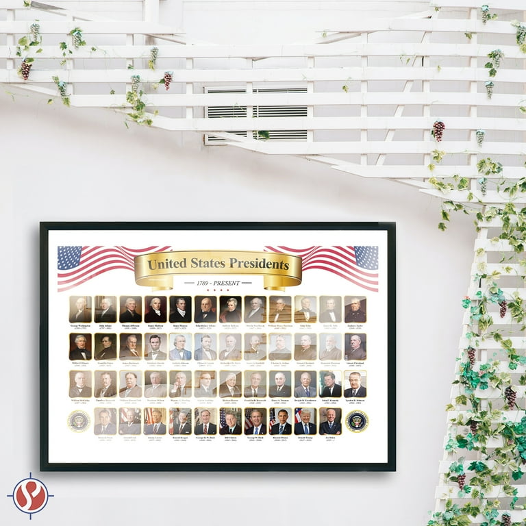 All Presidents Names