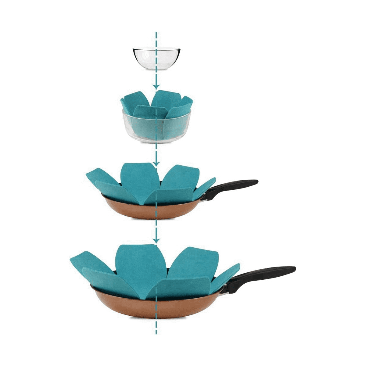 Click here for Unbranded Pot And Pan Protectors  12 And 3 Differe... prices