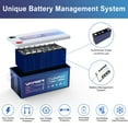 VATRER POWER 24V 100AH Bluetooth Low Temp Cutoff LiFePO4 Lithium Battery with 2560W, Built-in ...