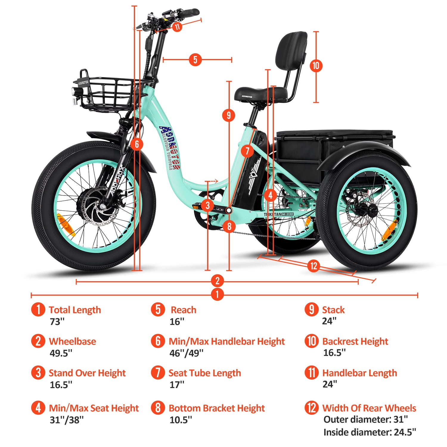 Buy Addmotor Step-Thru Electric Trikes, Fat Tire Electric Tricycle for ...