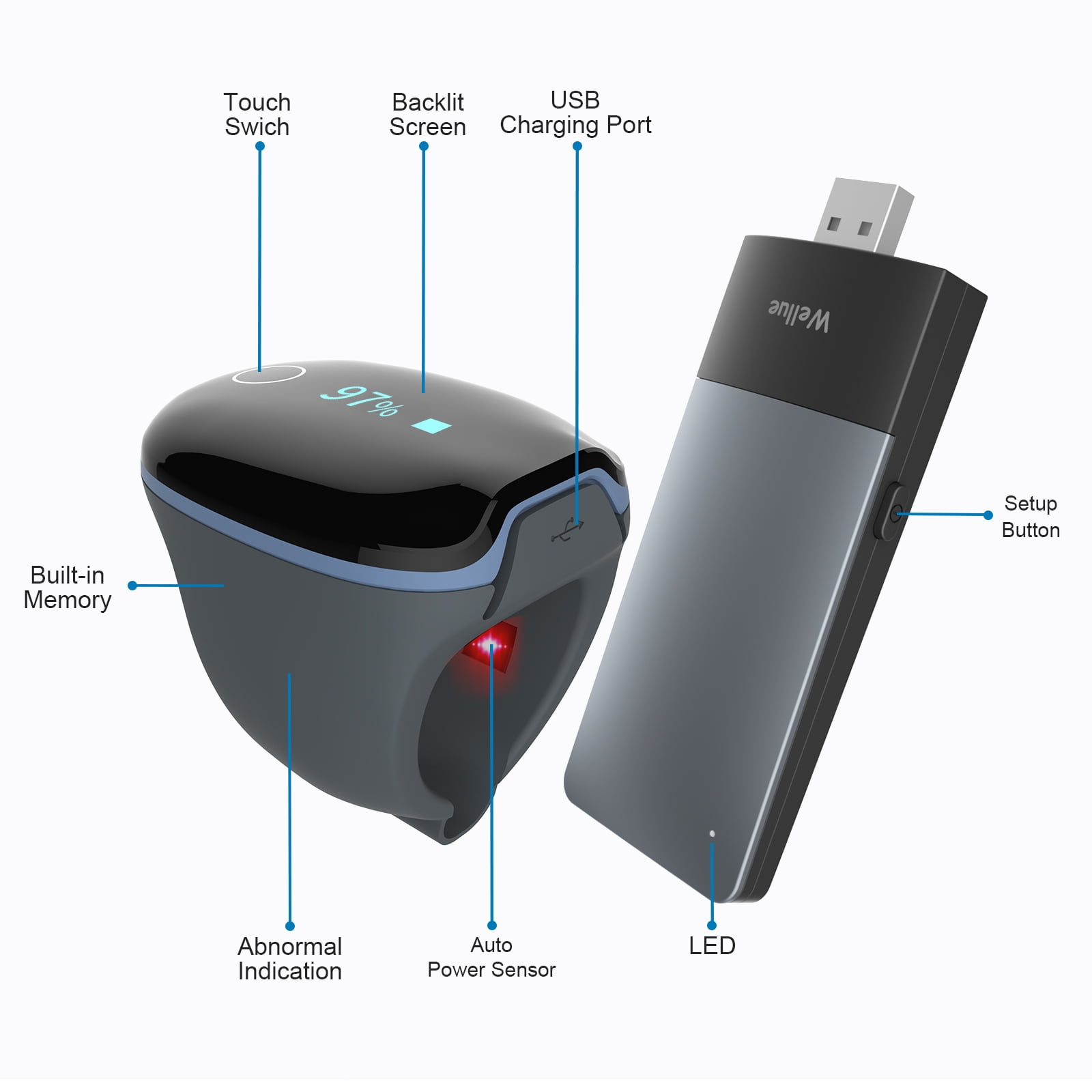 Buy Wellue O2 Ring Sleep Monitor with Wifi Remote Control,Wearable ...