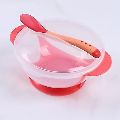 Universal Gyro Bowl Practical Design Children's Rotating Balance ...