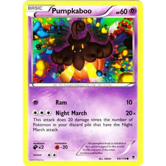 Pumpkaboo Pokemon