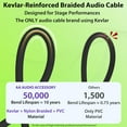 Guitar Cable 10 ft 2 Pack, Nylon Braided Anti-Kinking Kevlar-Reinforced ...