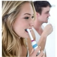 Rotadent ProCare Electric Rotary Toothbrush with 1-Year Warranty, FSA ...