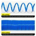 Expandable Retractable EVA Garden Hose 10/15m Portable Spring Water ...