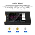 Vector Network Analyzer 10k-1.5GHz HF VHF UHF Antenna Analyzer ...