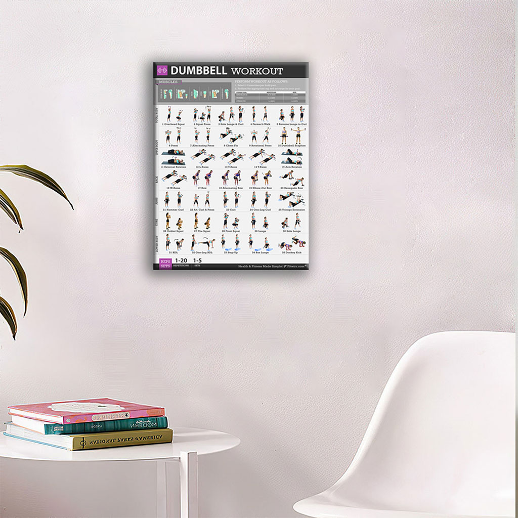 Buy Learning Dumbbell Workout Exercise Poster Laminated Free Weight ...