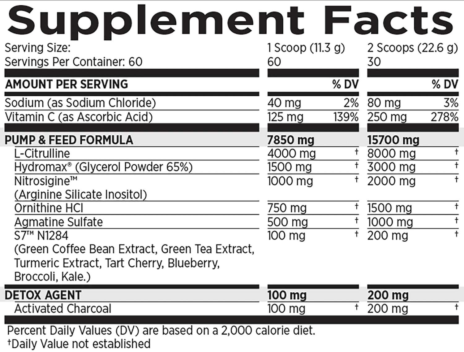 Buy MRI NO2 Black Muscle+Pump - Sour Pixie Pump Powder - Muscle Growth ...