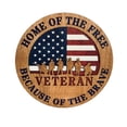 4th of July Decorations, Patriotic Flag Wooden Round Sign, Independence ...