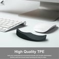 PULLIMORE 2 Pcs Wrist Rest Mouse Pad Ergonomic Sliding Palm Rest Wrist ...