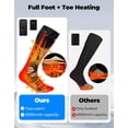 KEMIMOTO Heated Socks Men Women, APP Control Rechargeable Battery Wool ...