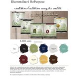 Diamond Hard RePurpose Enamel Based Paint, Quart, White for Projects ...