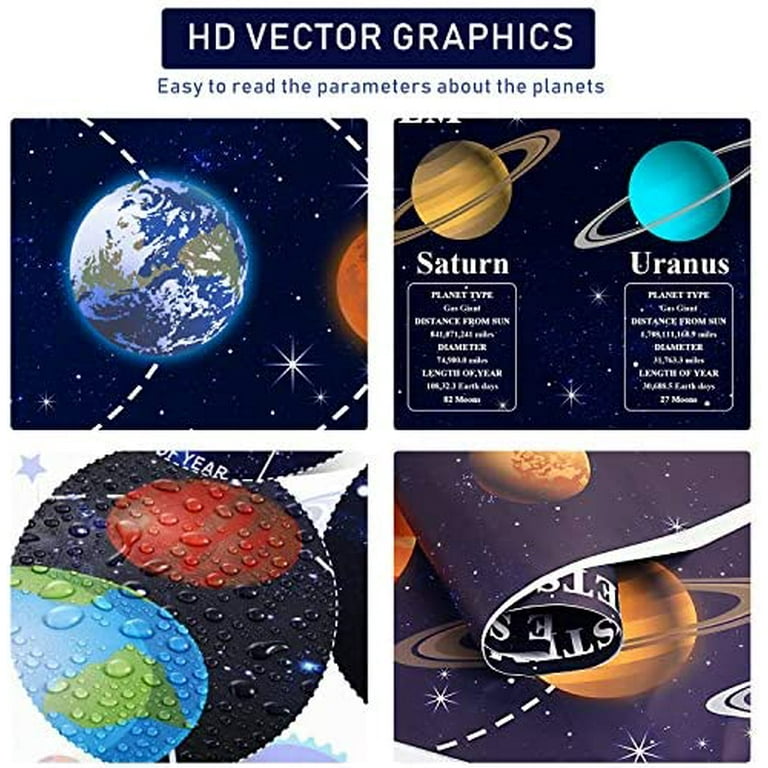 Solar System About Detail