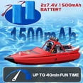 ARRIS RC Jet Boat,Toy Jet Ski with Auto Flip, 2.4Ghz Waterproof Remote ...