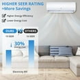 9000 Btus Wifi Enabled Split-System Air Conditioners, R454B 19 SEER2 ...