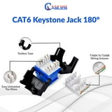 RJ45 Cat6 Keystone Jack 50-Pack 180° Horizontal UTP Ethernet Toolless ...