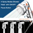 Pet Sprayer Pro Dog Shower Attachment for Bathroom Shower Arm, Indoor ...