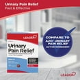 Leader Urinary Pain Relief, Phenazopyridine Hydrochloride 95 mg ...