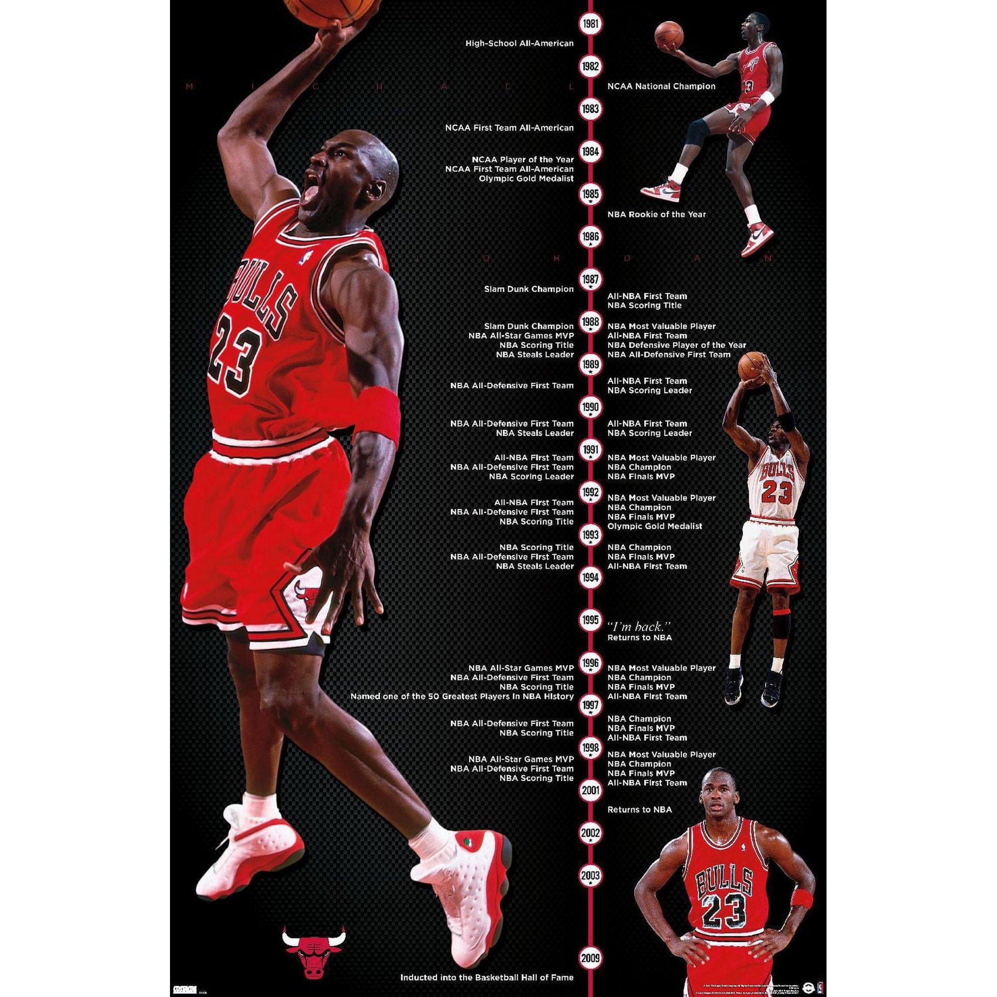 Click here for Trends International Michael Jordan - Timeline Wal... prices
